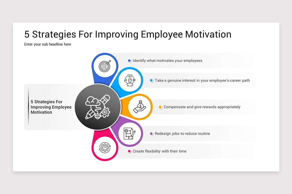 Employee Motivation PowerPoint Template | Nulivo Market Employee Motivation PowerPoint Template | Nulivo Market