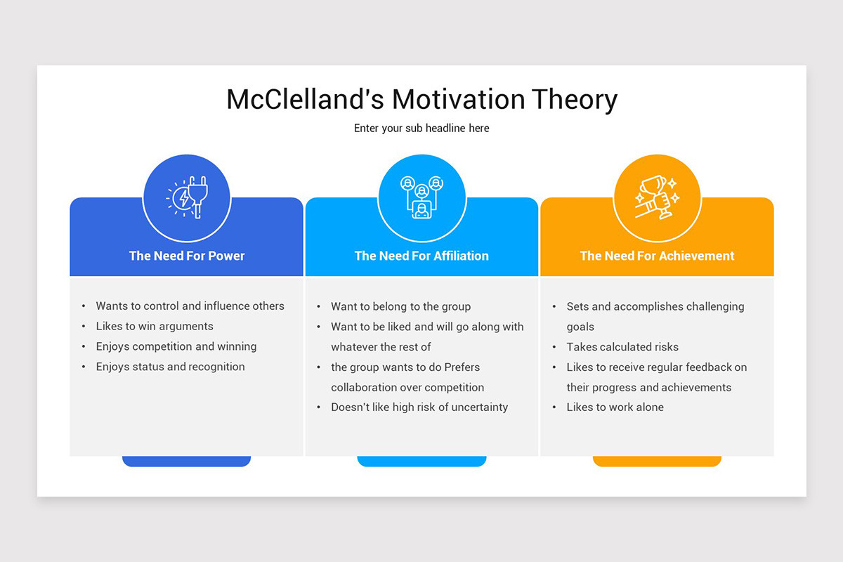 Employee Motivation PowerPoint Template | Nulivo Market