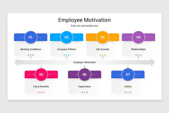 Employee Motivation PowerPoint Template | Nulivo Market