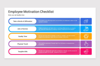 Employee Motivation PowerPoint Template | Nulivo Market