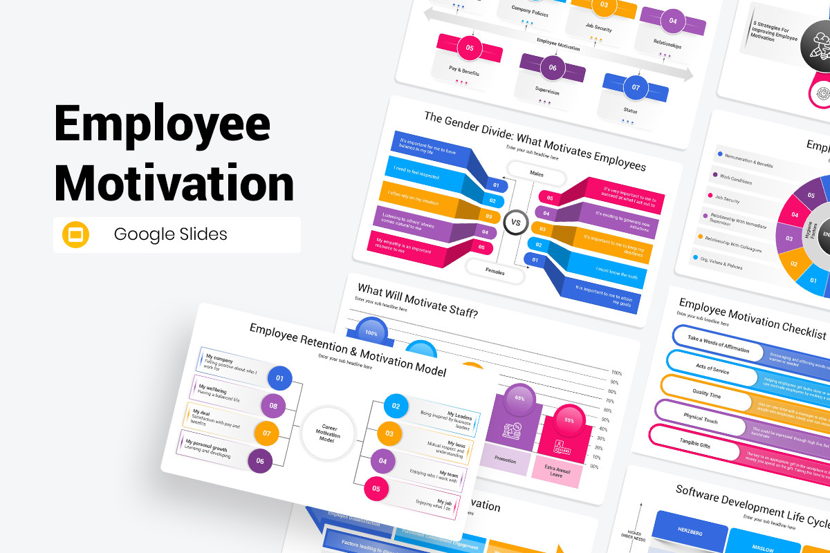 Employee Motivation Google Slides Template | Nulivo Market