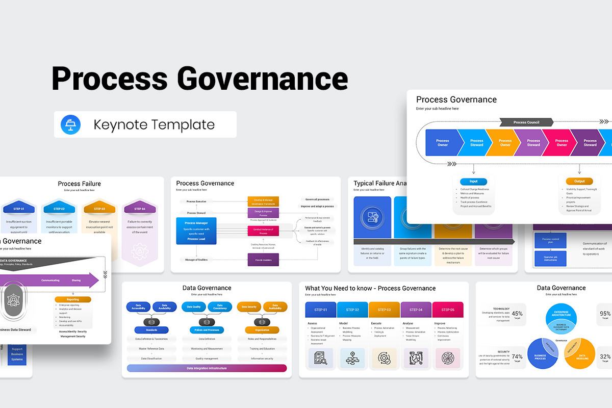 Process Governance Keynote Template | Nulivo Market
