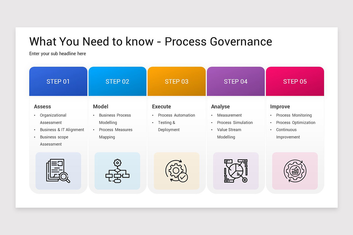 Process Governance Keynote Template | Nulivo Market