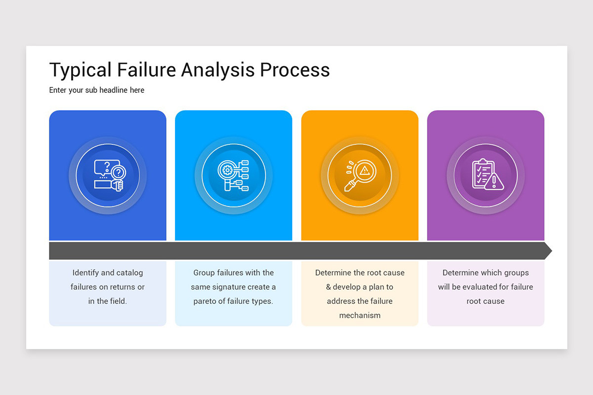 Process Governance Keynote Template | Nulivo Market