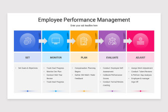Employee Performance Management PowerPoint Template | Nulivo Market