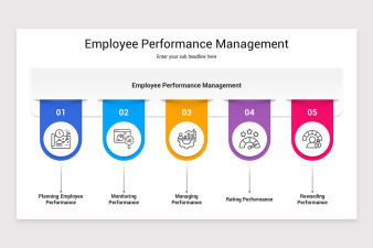 Employee Performance Management Google Slides Template | Nulivo Market