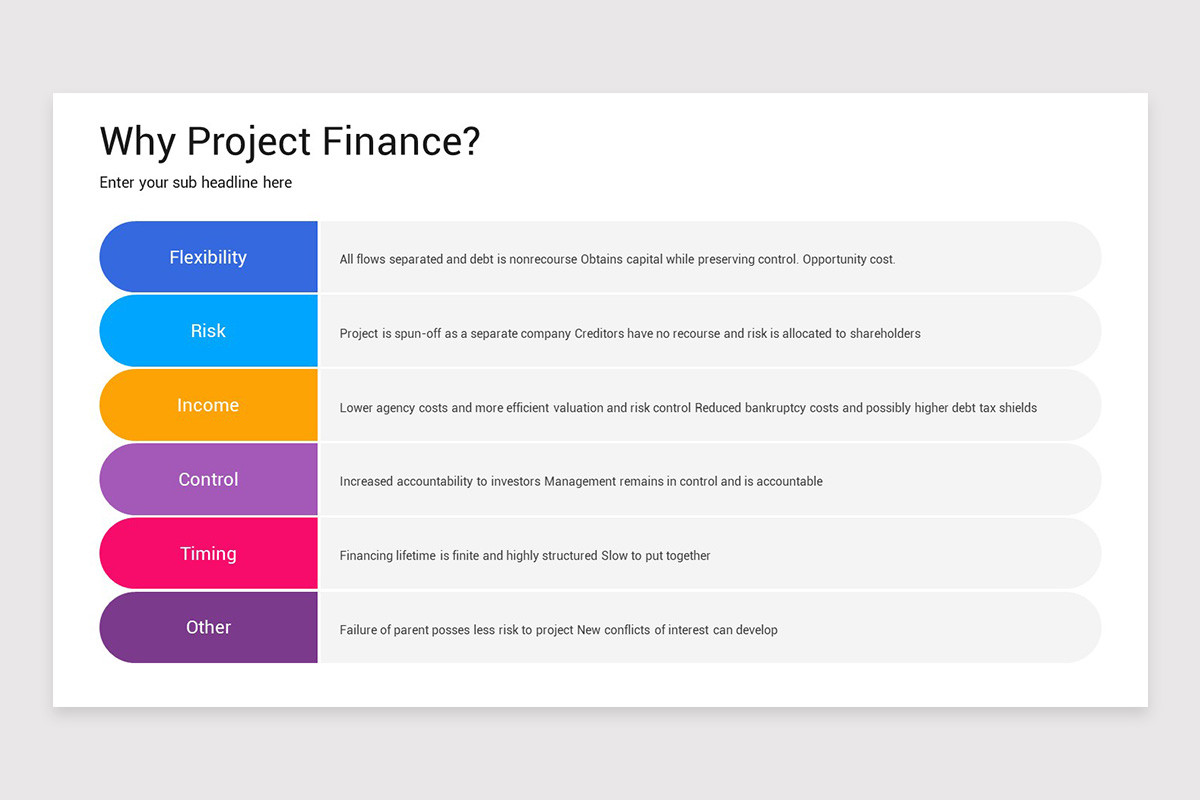 Project Finance PowerPoint Template | Nulivo Market