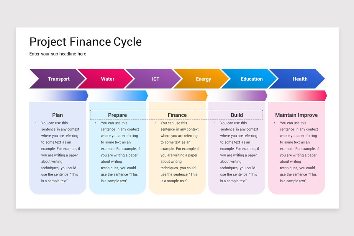 Project Finance PowerPoint Template | Nulivo Market