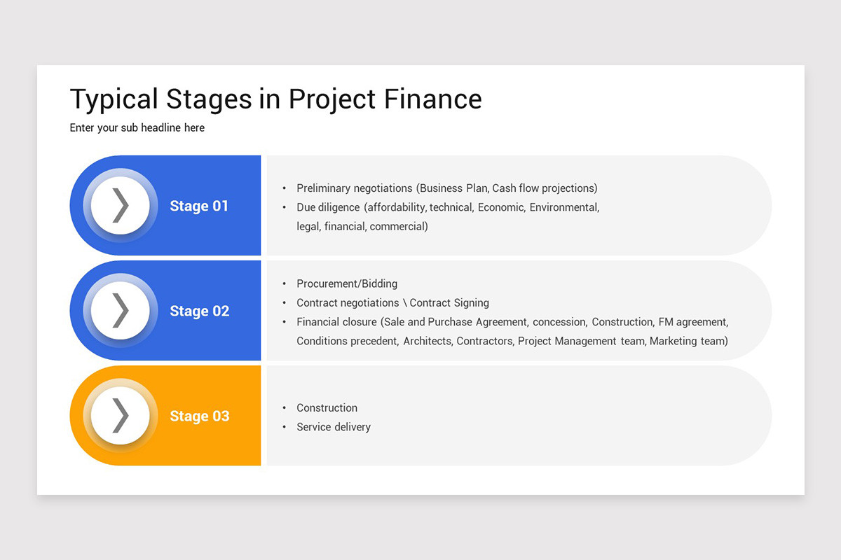 Project Finance PowerPoint Template | Nulivo Market