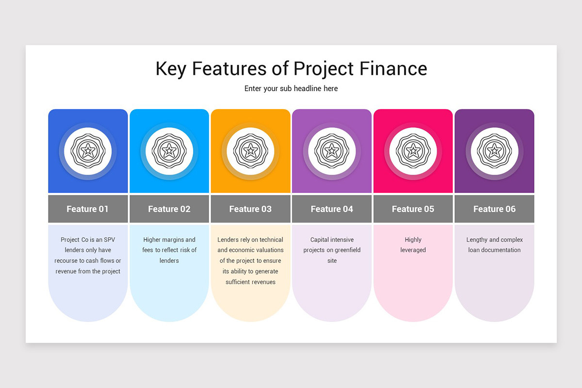 Project Finance PowerPoint Template | Nulivo Market