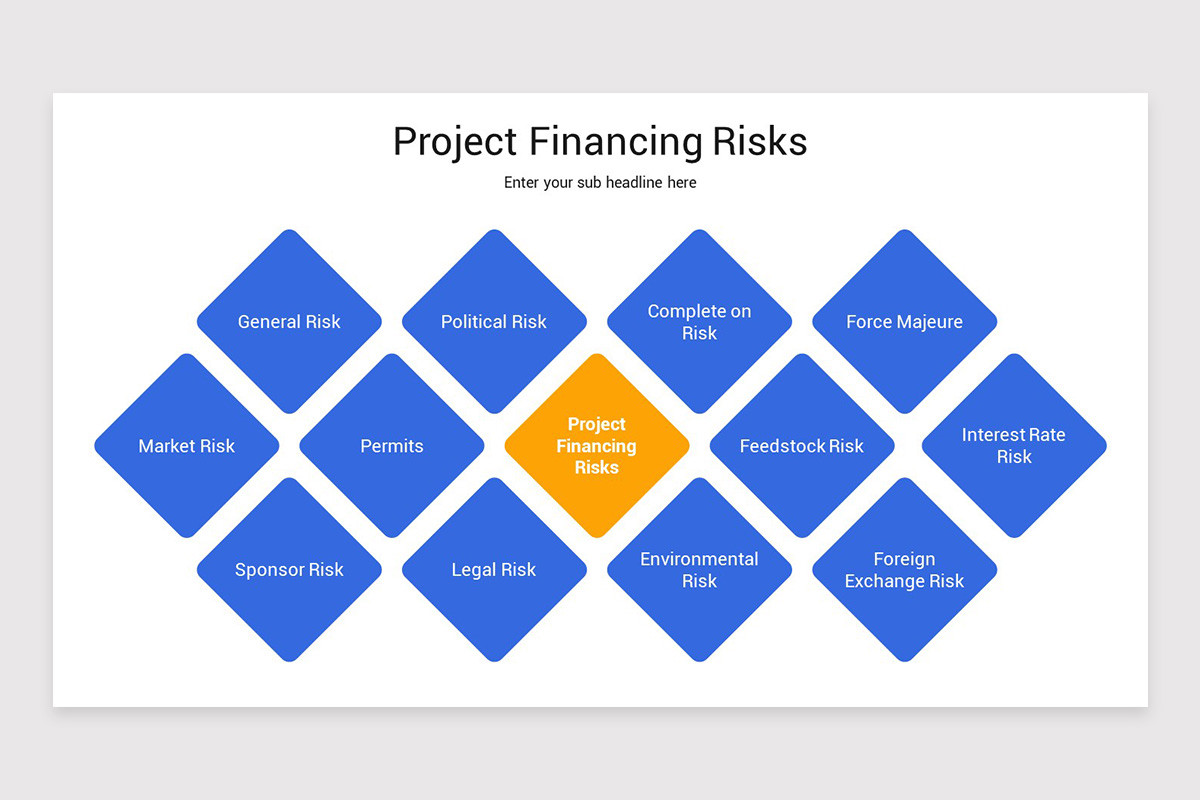 Project Finance PowerPoint Template | Nulivo Market