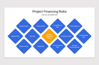 Project Finance Google Slides Template | Nulivo Market
