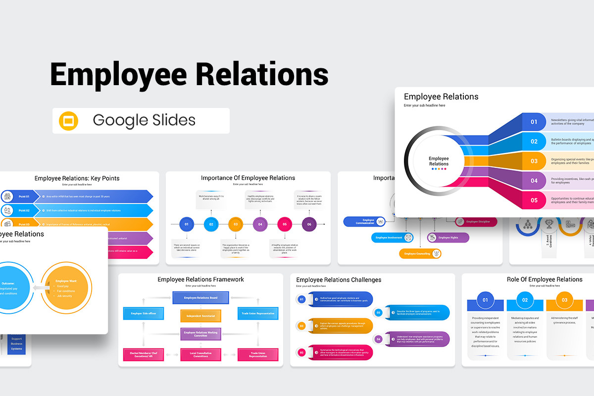 Employee Relations Google Slides Template | Nulivo Market