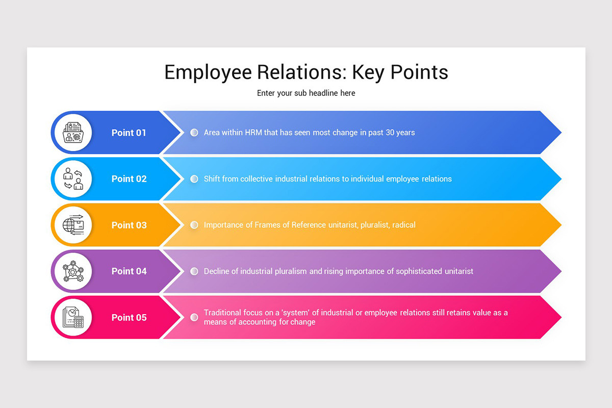 Employee Relations Google Slides Template | Nulivo Market