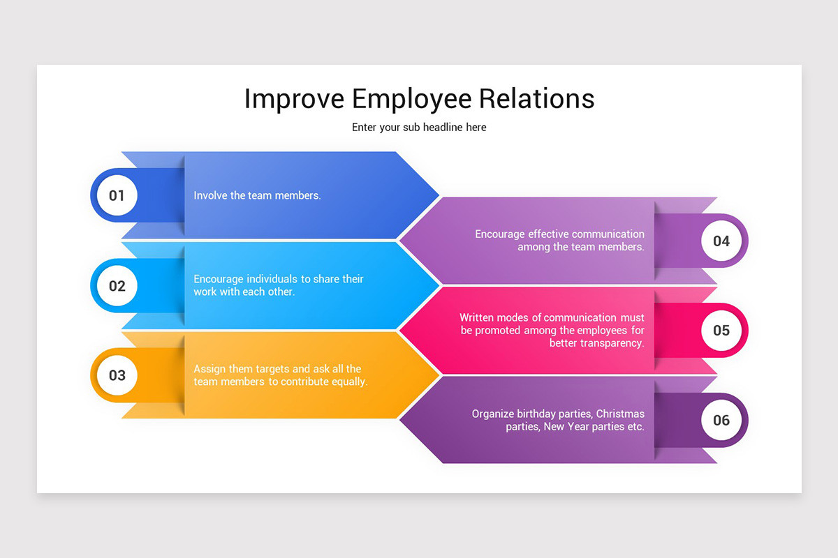 Employee Relations Google Slides Template | Nulivo Market