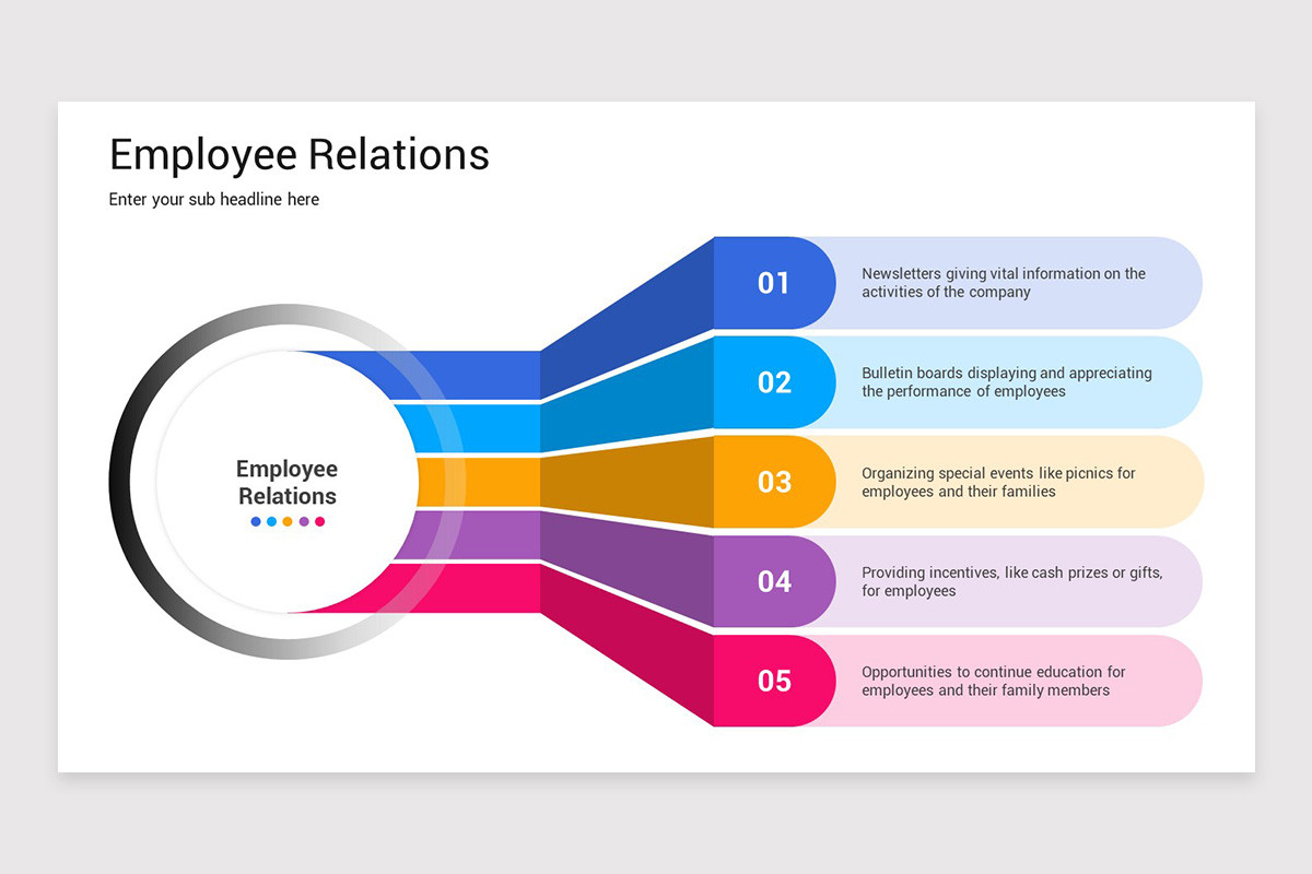 Employee Relations Keynote Template | Nulivo Market