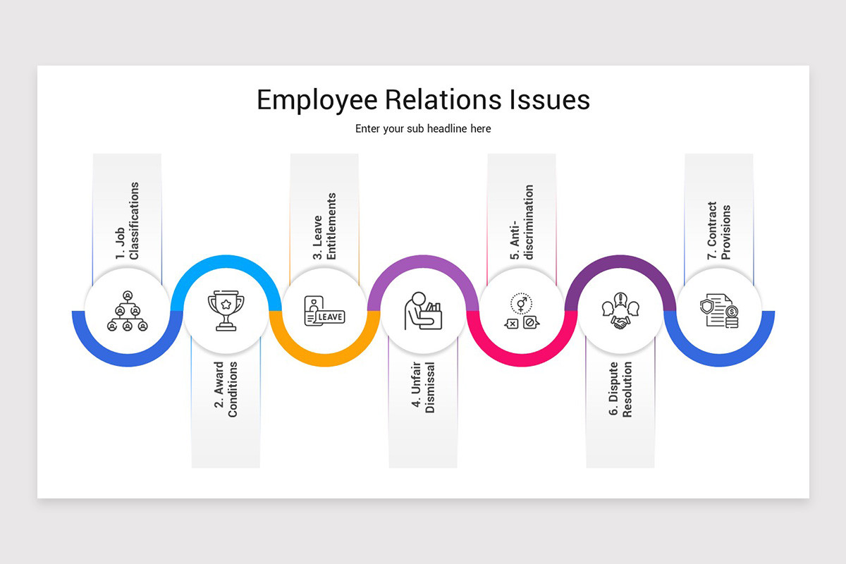 Employee Relations Keynote Template | Nulivo Market