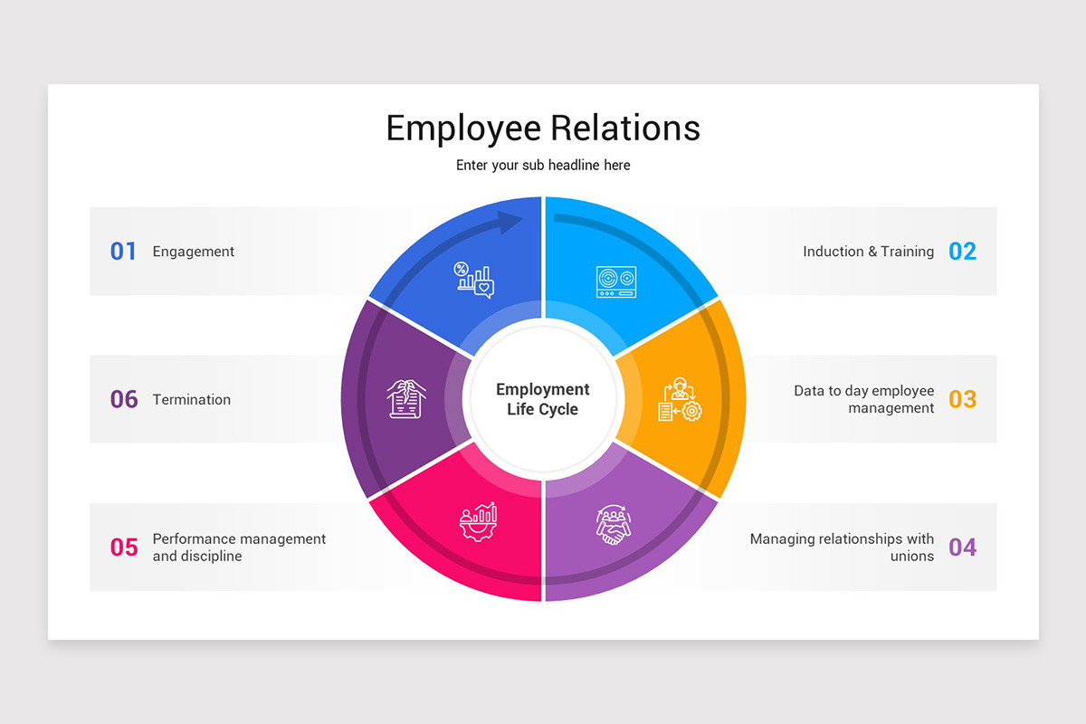 Employee Relations Keynote Template | Nulivo Market