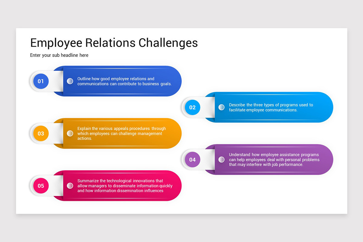 Employee Relations Keynote Template | Nulivo Market