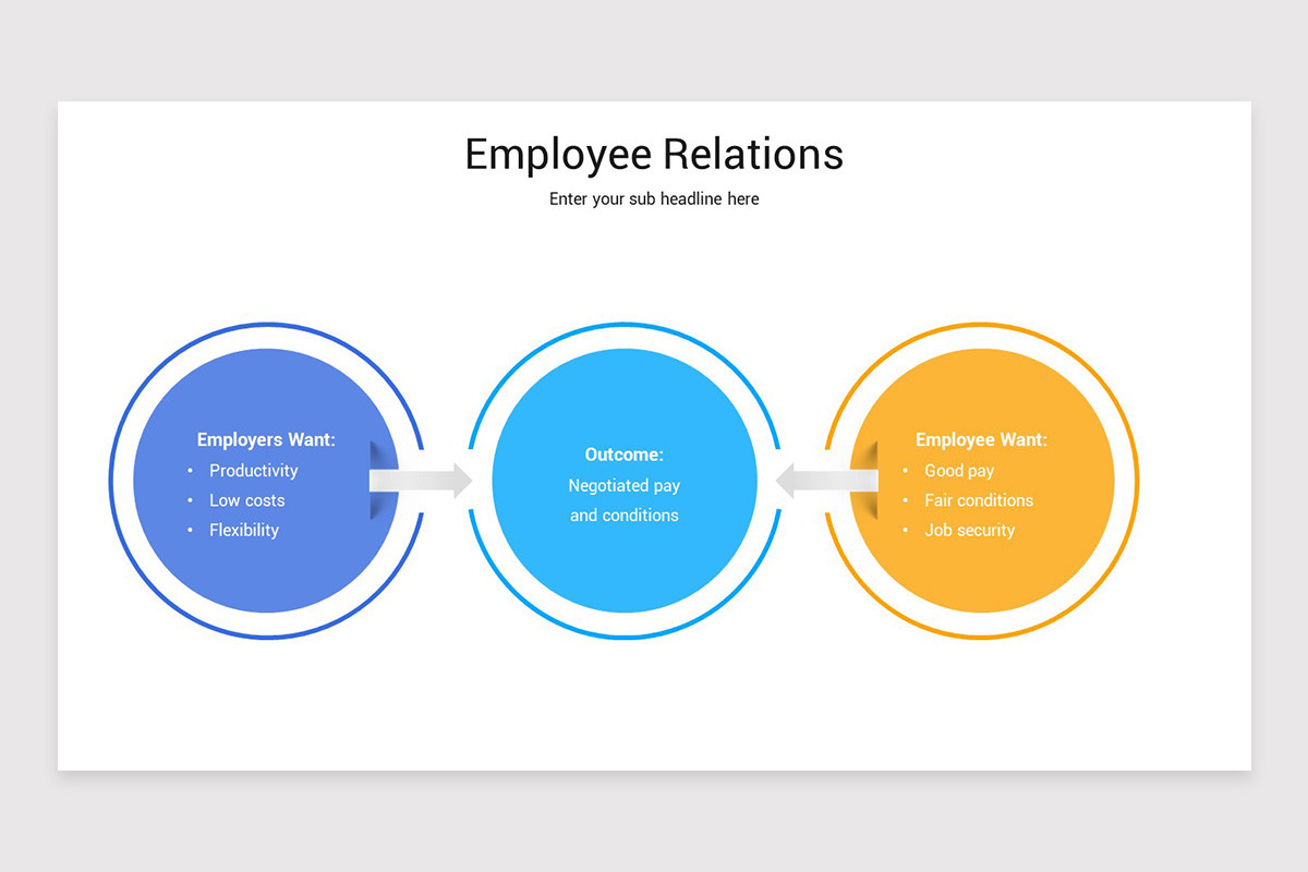 Employee Relations Keynote Template | Nulivo Market