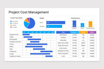 Project Cost Management PowerPoint Template | Nulivo Market