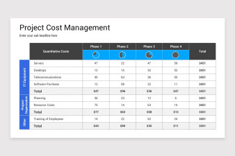 Project Cost Management Google Slides Template | Nulivo Market