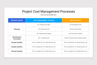 Project Cost Management Google Slides Template | Nulivo Market