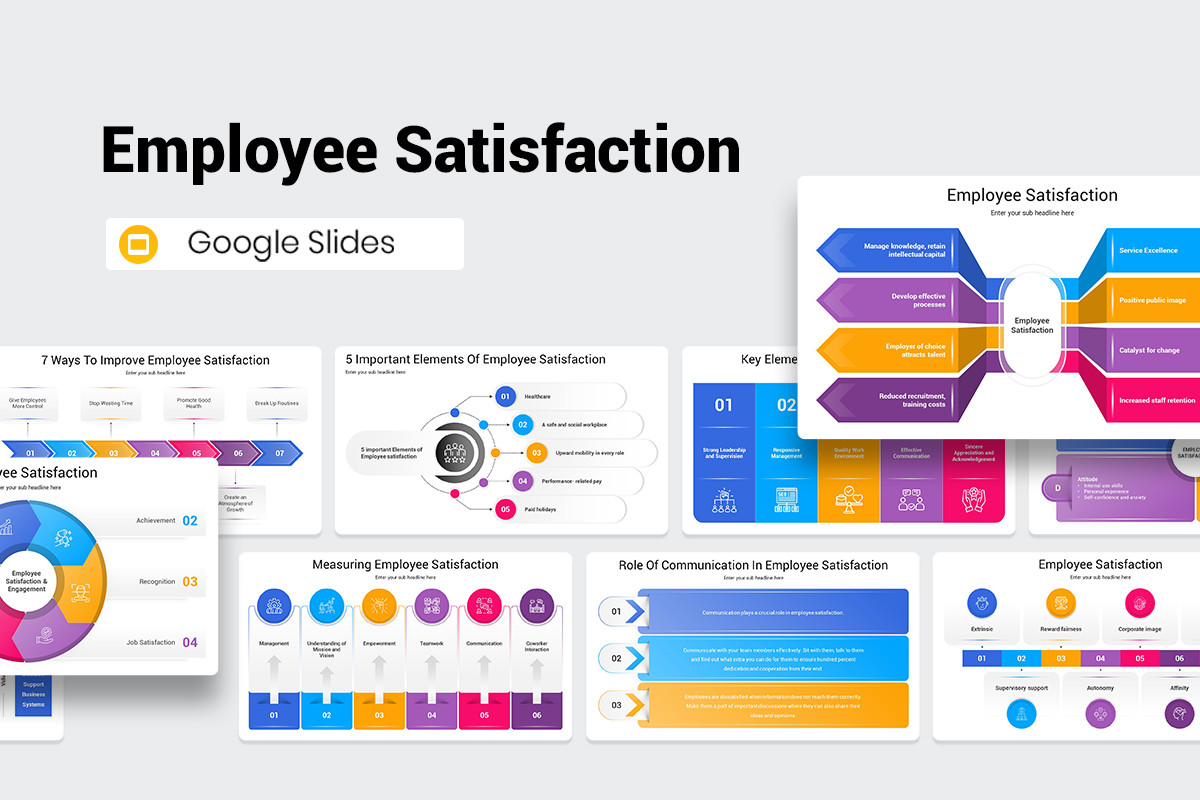 Employee Satisfaction Google Slides Template | Nulivo Market