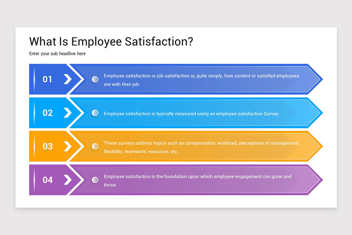 Employee Satisfaction Google Slides Template | Nulivo Market