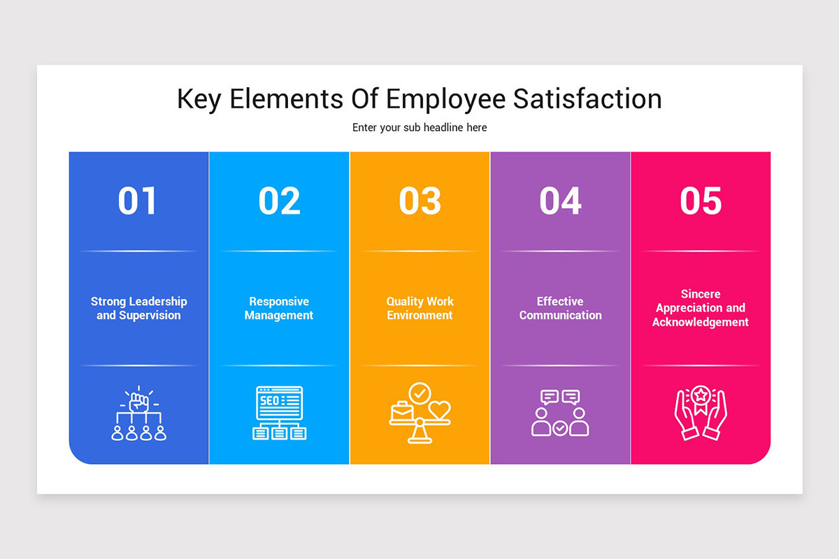 Employee Satisfaction Google Slides Template | Nulivo Market