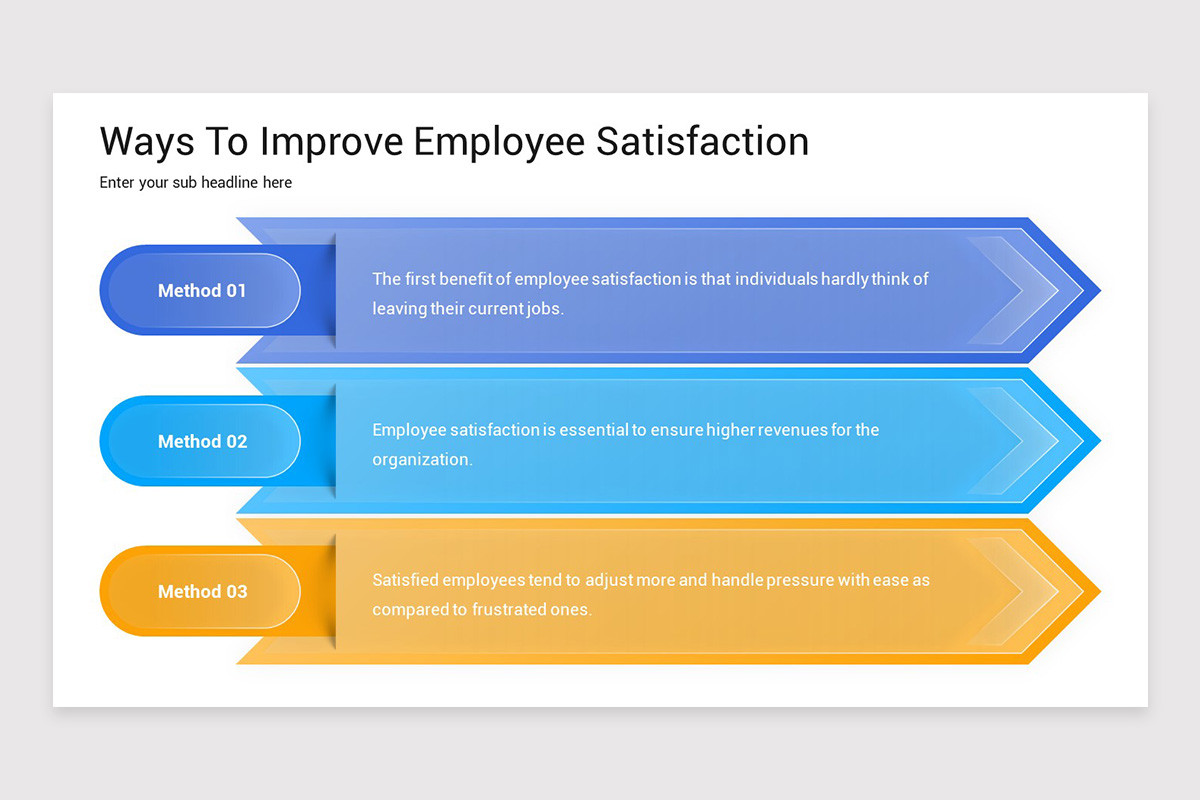 Employee Satisfaction Google Slides Template | Nulivo Market