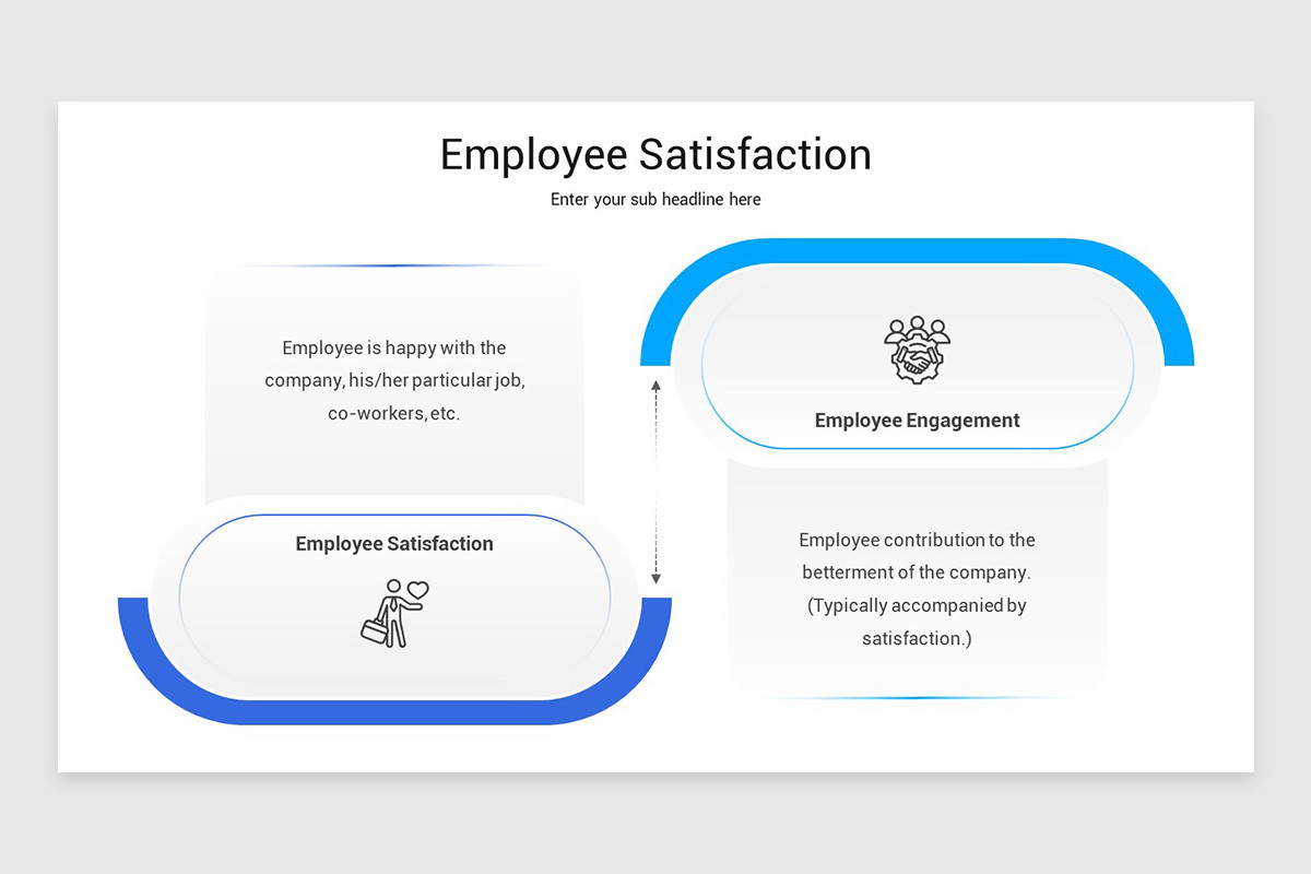 Employee Satisfaction Google Slides Template | Nulivo Market