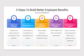 Employee Benefits PowerPoint Template | Nulivo Market