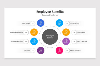 Employee Benefits PowerPoint Template | Nulivo Market
