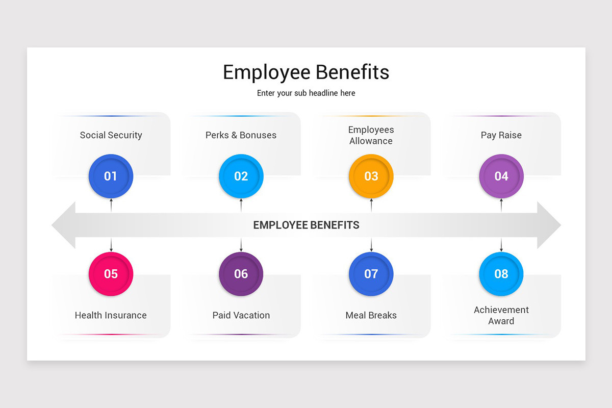 Employee Benefits Google Slides Template | Nulivo Market