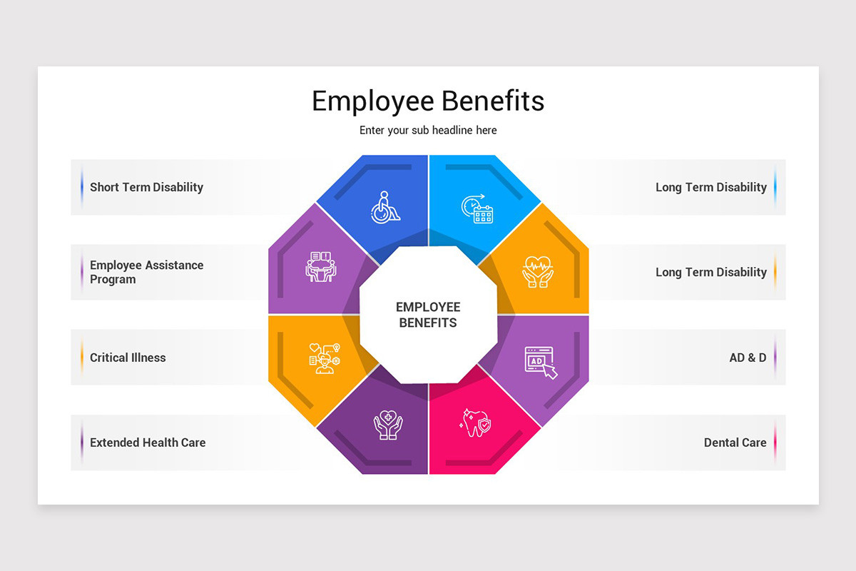 Employee Benefits Google Slides Template | Nulivo Market