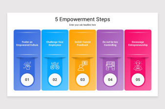Employee Empowerment PowerPoint Template | Nulivo Market