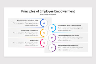 Employee Empowerment PowerPoint Template | Nulivo Market