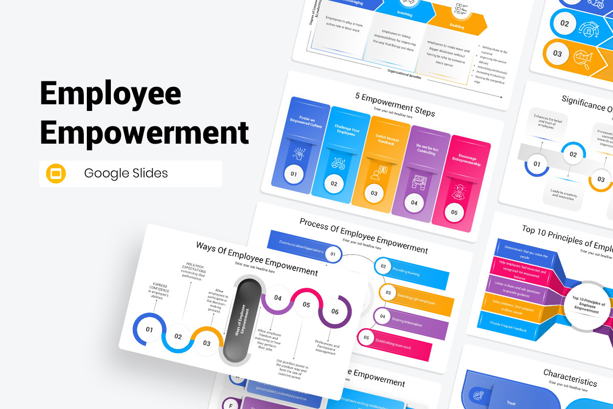 Employee Empowerment Google Slides Template | Nulivo Market