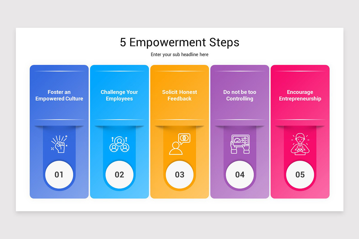 Employee Empowerment Google Slides Template | Nulivo Market