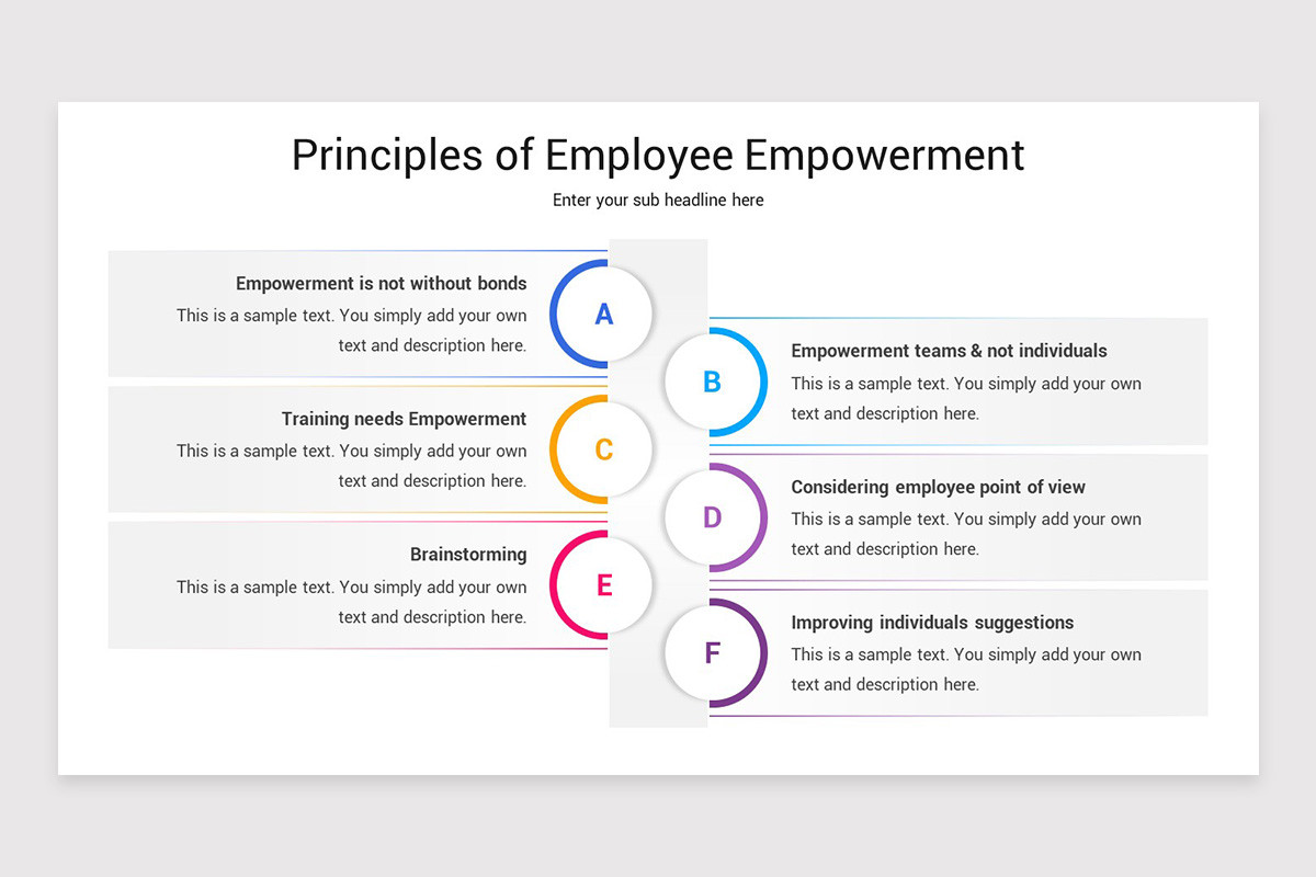 Employee Empowerment Google Slides Template | Nulivo Market