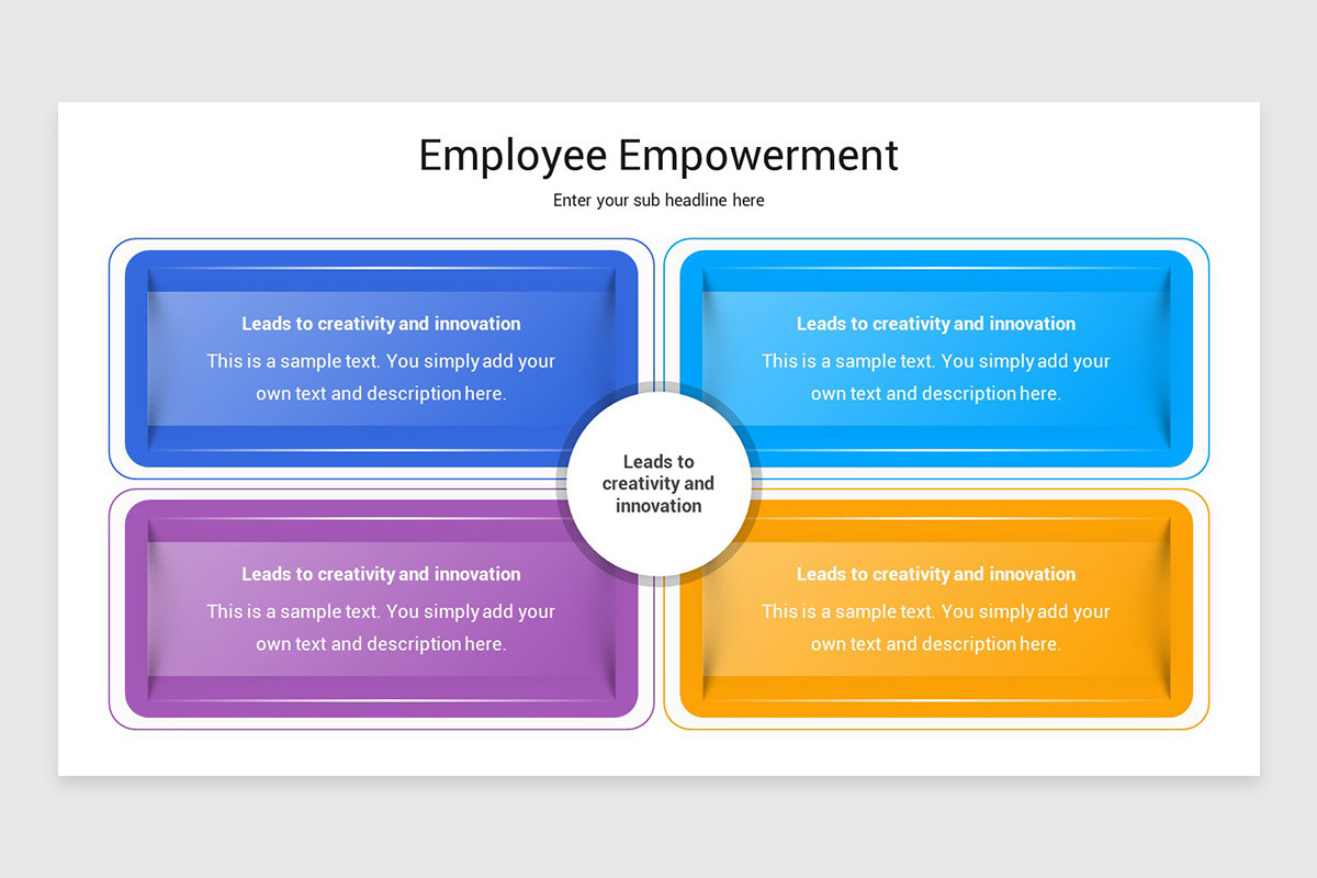 Employee Empowerment Google Slides Template | Nulivo Market