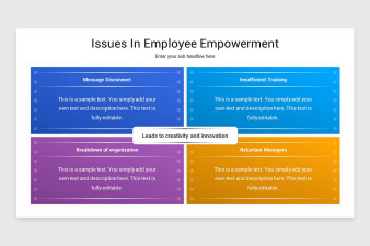 Employee Empowerment Google Slides Template | Nulivo Market