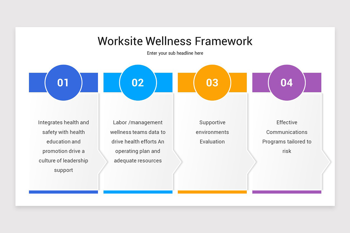 Employee Wellbeing PowerPoint Template | Nulivo Market