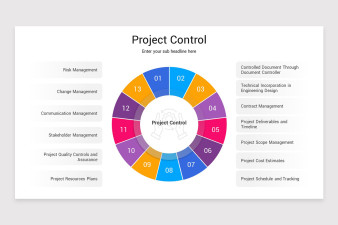 Project Control PowerPoint Template | Nulivo Market