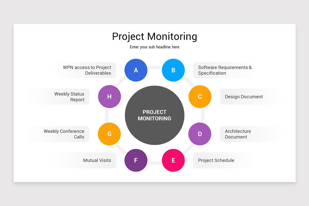 Project Monitoring PowerPoint Template | Nulivo Market