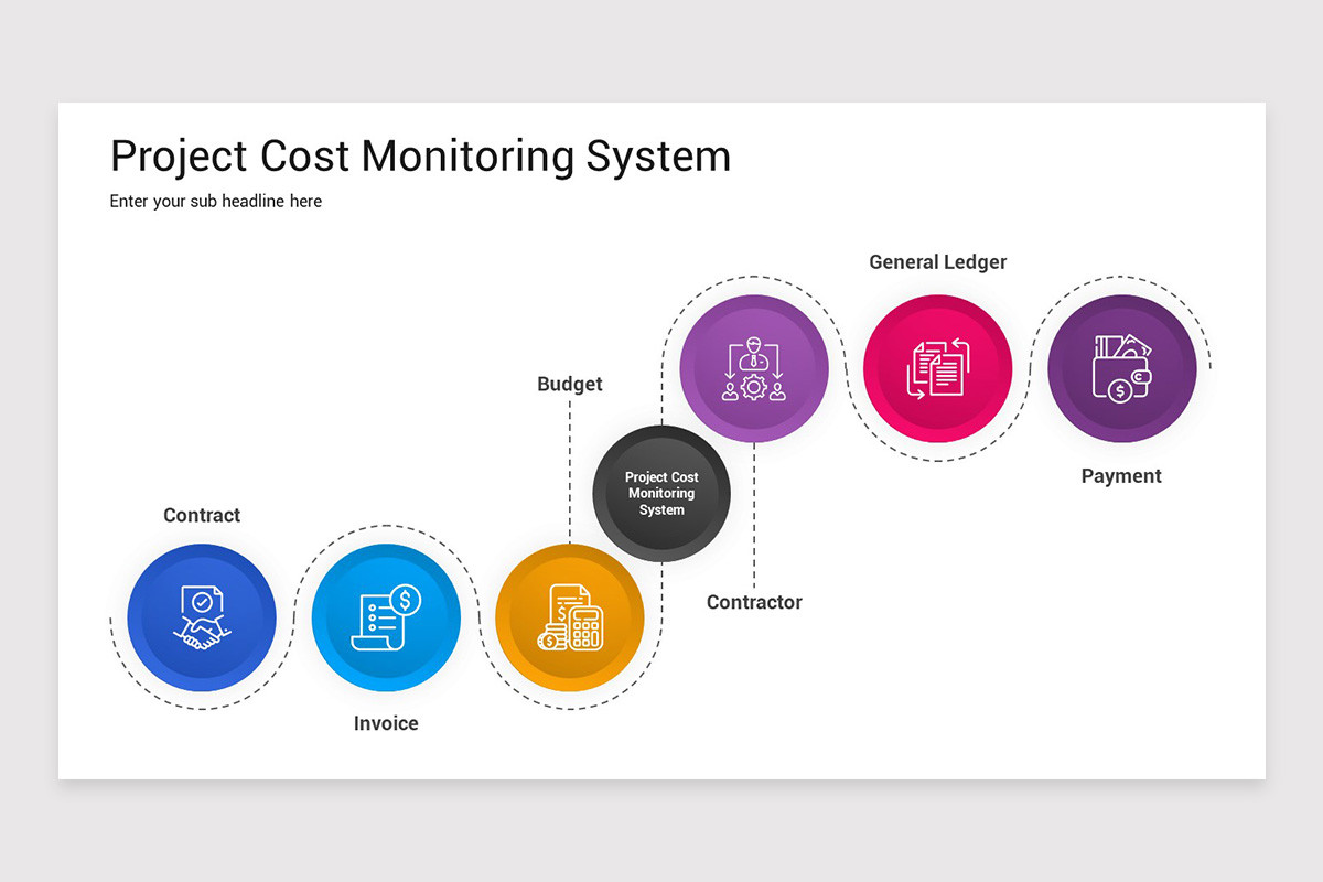 Project Monitoring PowerPoint Template | Nulivo Market