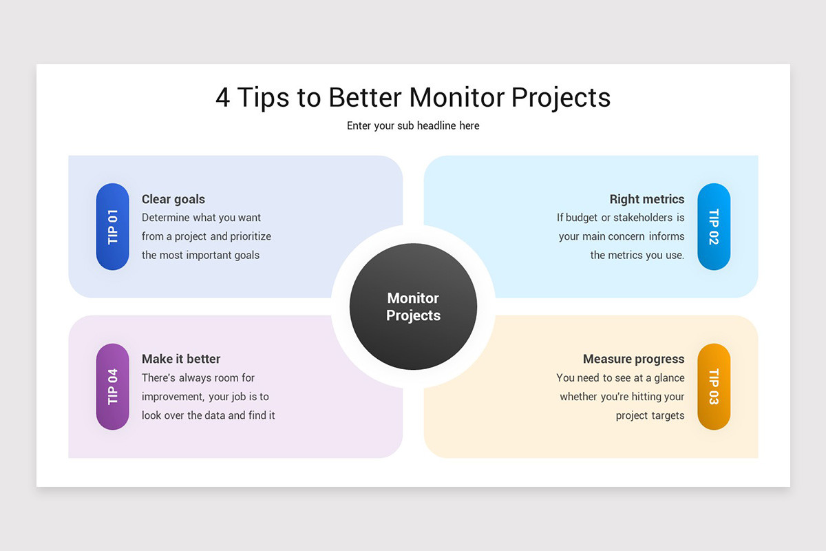 Project Monitoring PowerPoint Template | Nulivo Market