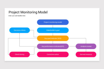 Project Monitoring PowerPoint Template | Nulivo Market