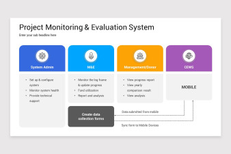 Project Monitoring Google Slides Template | Nulivo Market